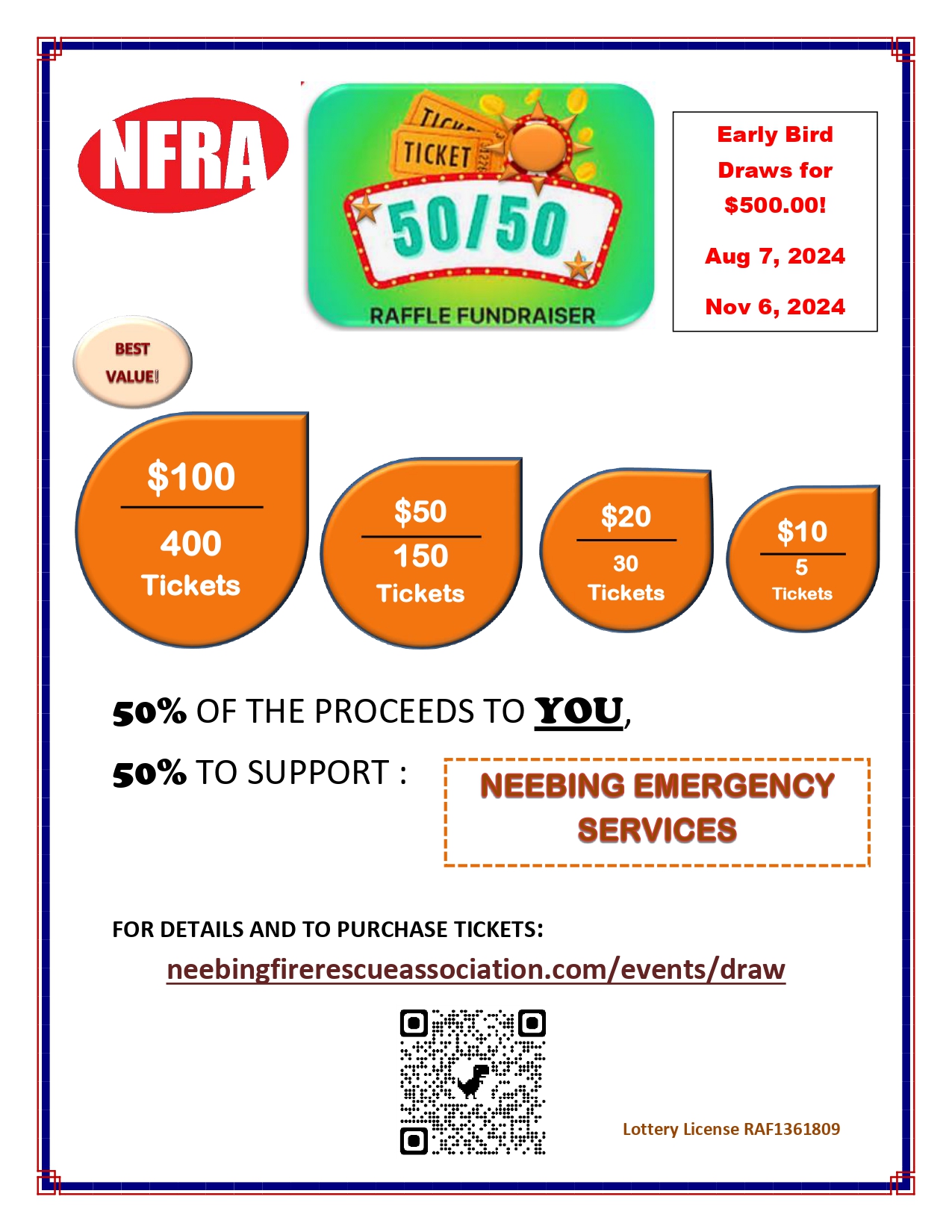 Neebing Fire/Rescue Association – Supporting Neebing Emergency Services